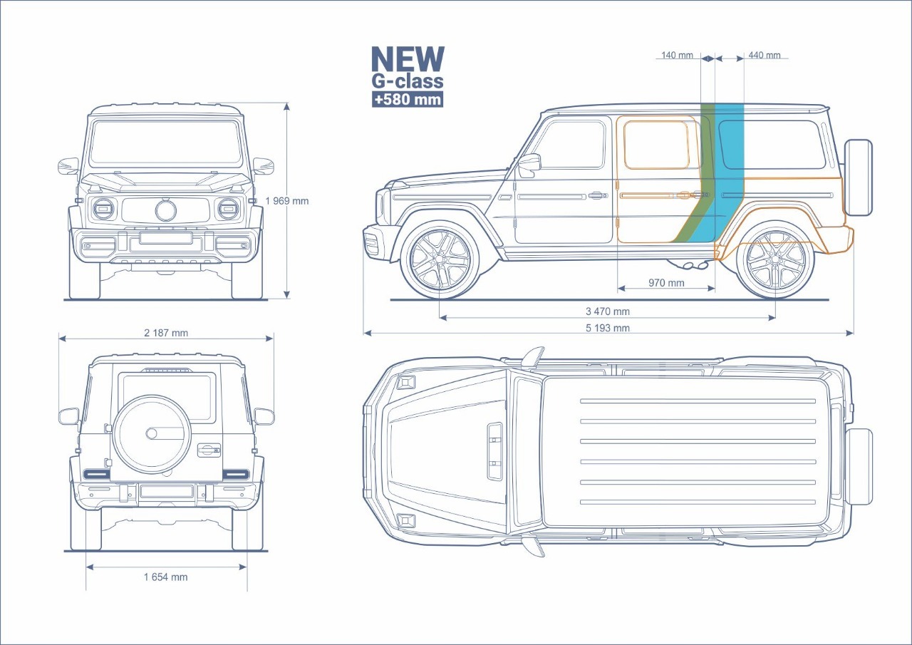 Mercedes G Klasse Masse